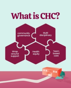 About CHC/CHC Model - Pacific Centre Family Services Association